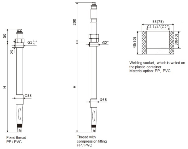 HGS-B Insertion Mounting Bracket for Electrode - water flow meter ...